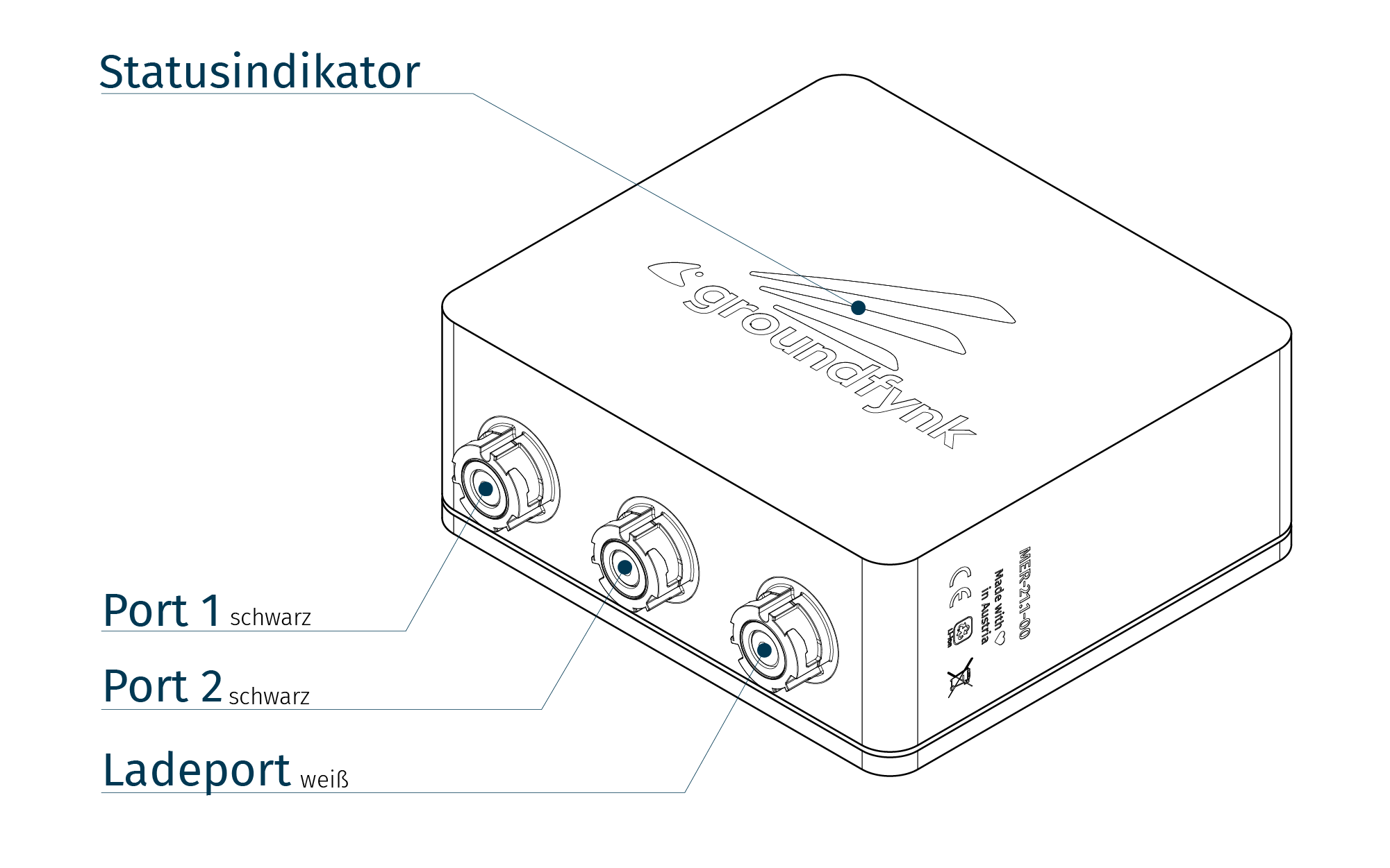 Merlin Bedienungsanleitung
